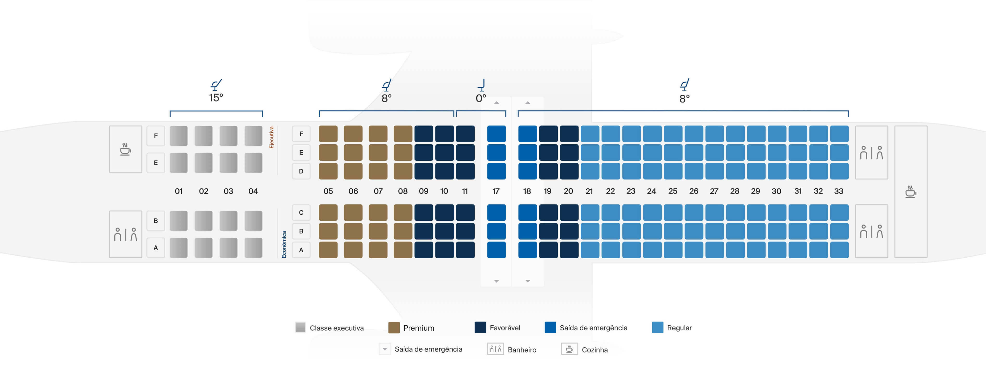 Frota | Copa Airlines