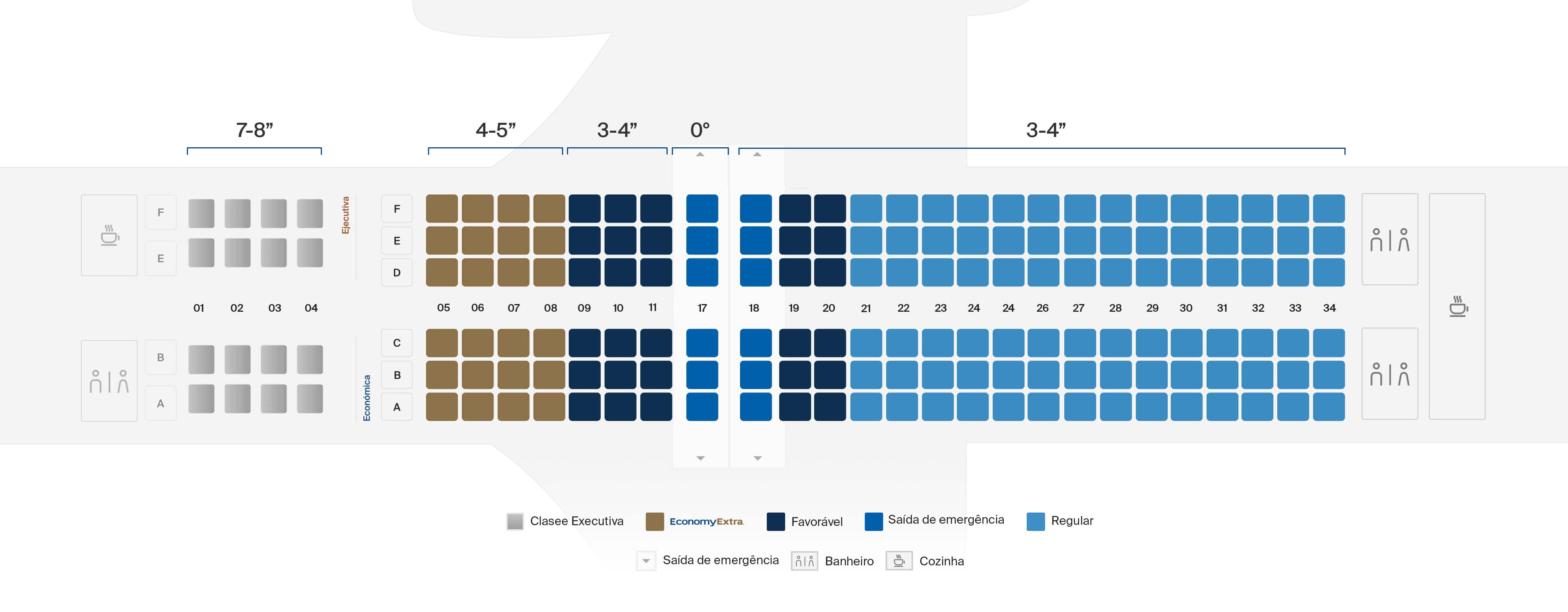 Frota | Copa Airlines
